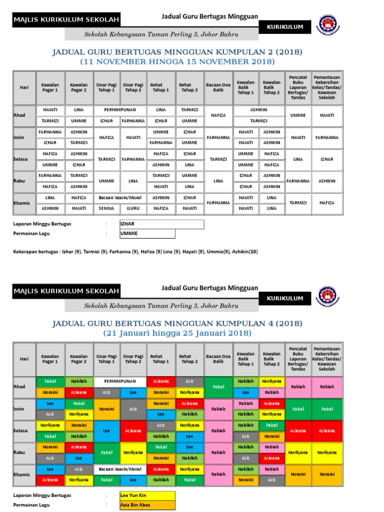 Jadual Bertugas Mingguan Guru 2025 | PDF