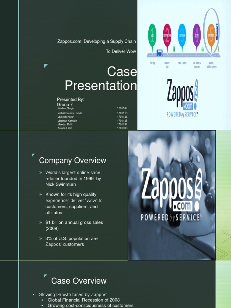 Zappos Supply Chain Strategy Analysis | PDF | Zappos | Retail