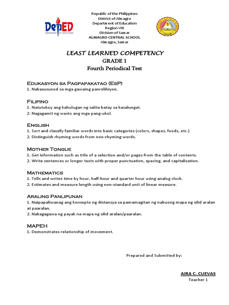 Least Learned Competency (4TH Grading) | PDF | Semiotics | Cognitive ...