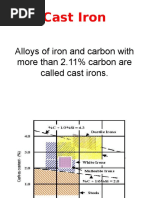 Cast Iron Astm A247 | PDF