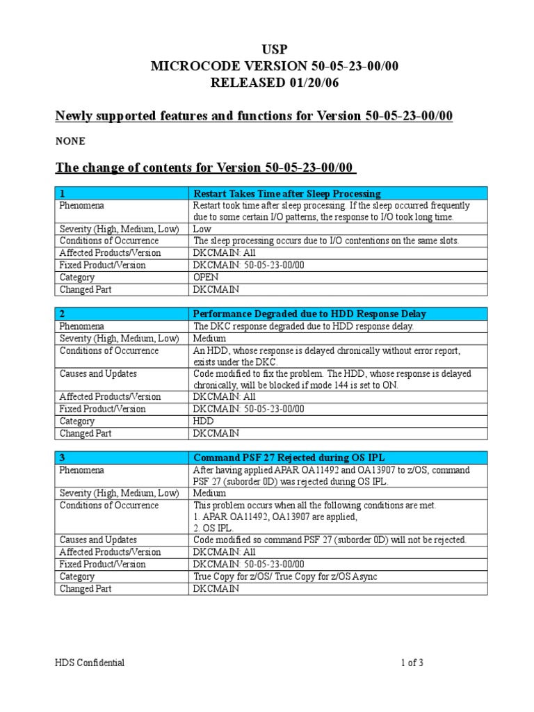 USP MICROCODE VERSION 50-05-23-00/00 RELEASED 01/20/06 Newly Supported ...