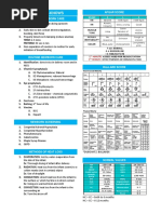 Neonatal Ventilator Vent Set-Up Cheatsheet | PDF | Pulmonology ...