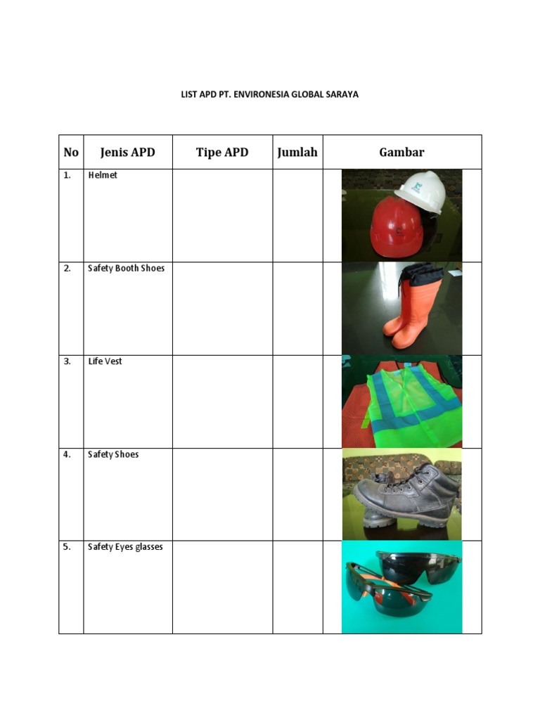 No Jenis APD Tipe APD Jumlah Gambar: 1. Helmet | PDF