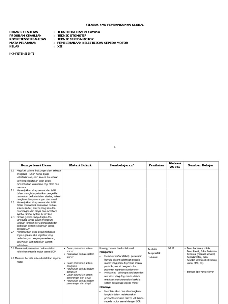 Pemeliharaan Kelistrikan Sepeda Motor Kelas Xii Pdf - Materi Soal