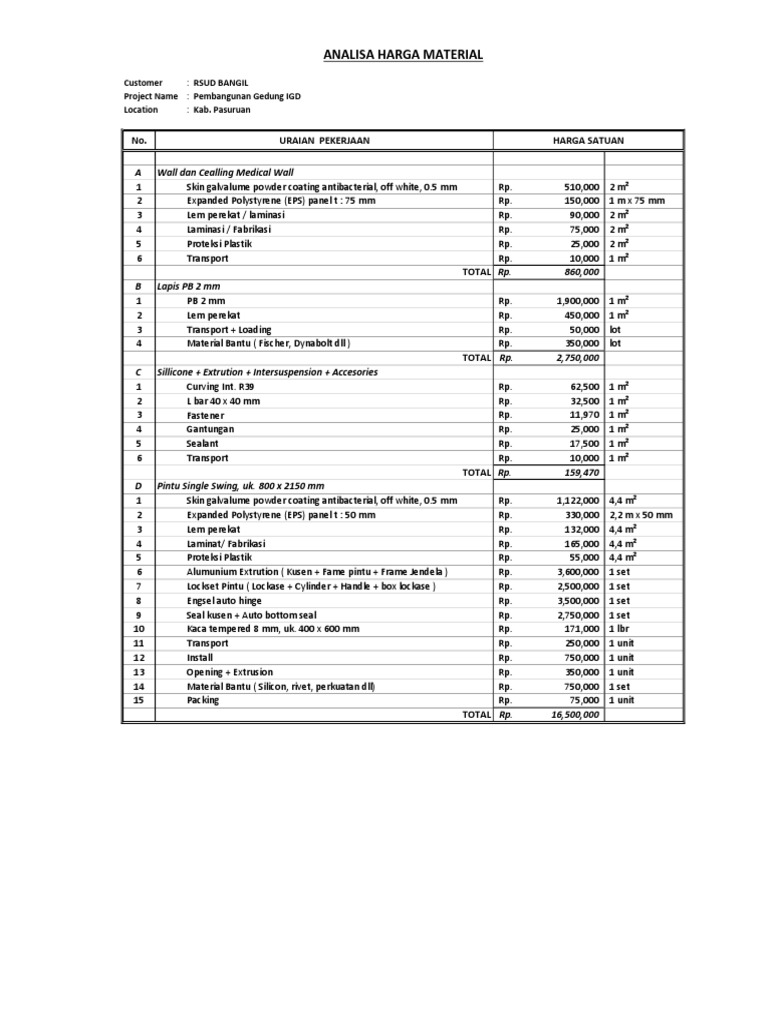 Analisa Harga Material | PDF | Extrusion | Polystyrene