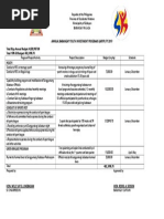 Student Government: Resolution Writing | PDF | Government