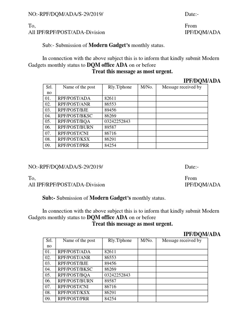 Treat This Message As Most Urgent. Ipf/Dqm/Ada | PDF