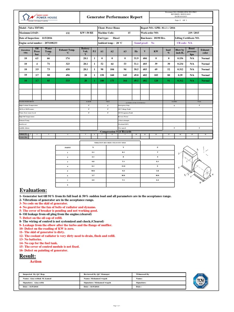 Evaluation:: Generator Performance Report | PDF | Electric Generator ...