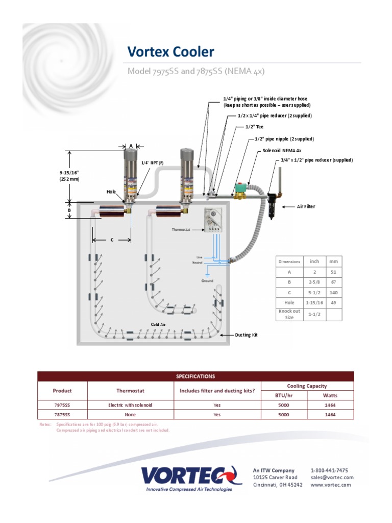 Vortex Cooler: Model 7975SS and 7875SS (NEMA 4x) | PDF | Pipe (Fluid Conveyance) | Equipment