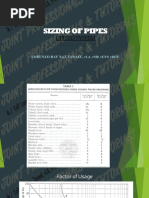 CHB Plan | PDF | Building Engineering | Architectural Design