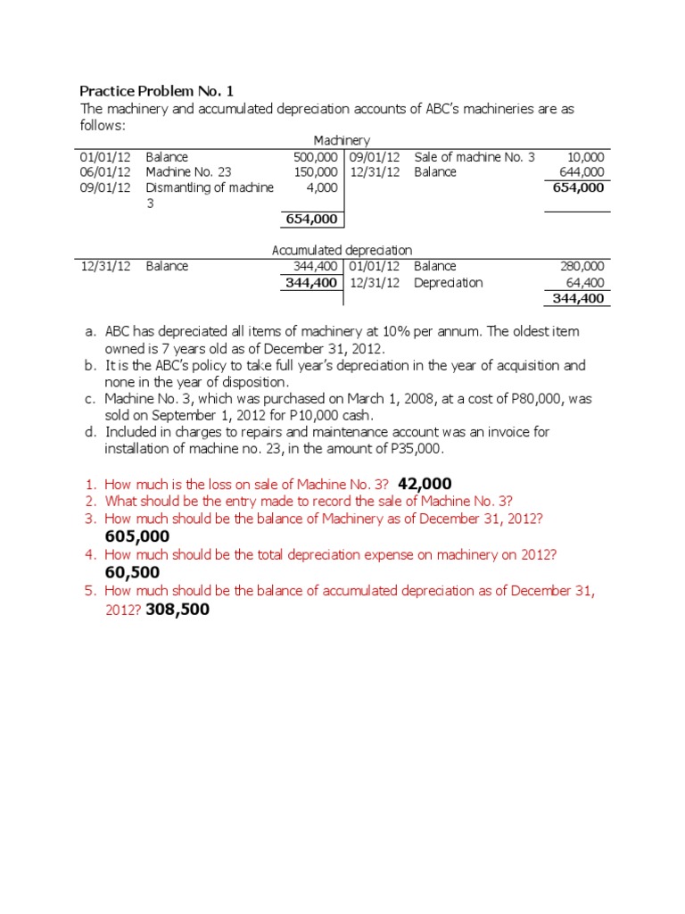 Practice Problems PPE | PDF | Depreciation | Financial Accounting