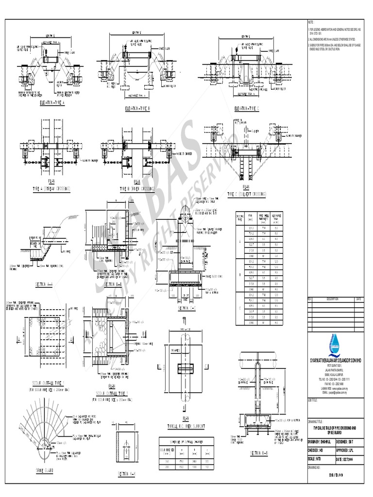 Syabas | PDF | Building Materials