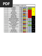 Icenter EX APP iEPMS Training | PDF | Mobile App | Ios
