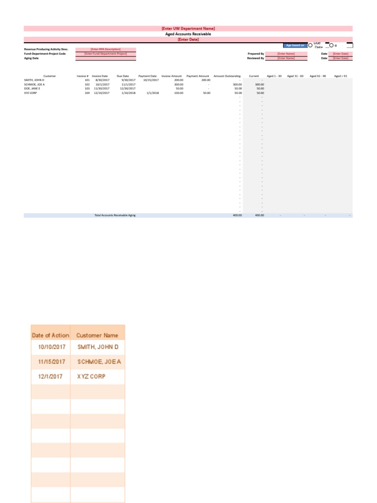 AR Aging Template | PDF | Business Documents | Services (Economics)