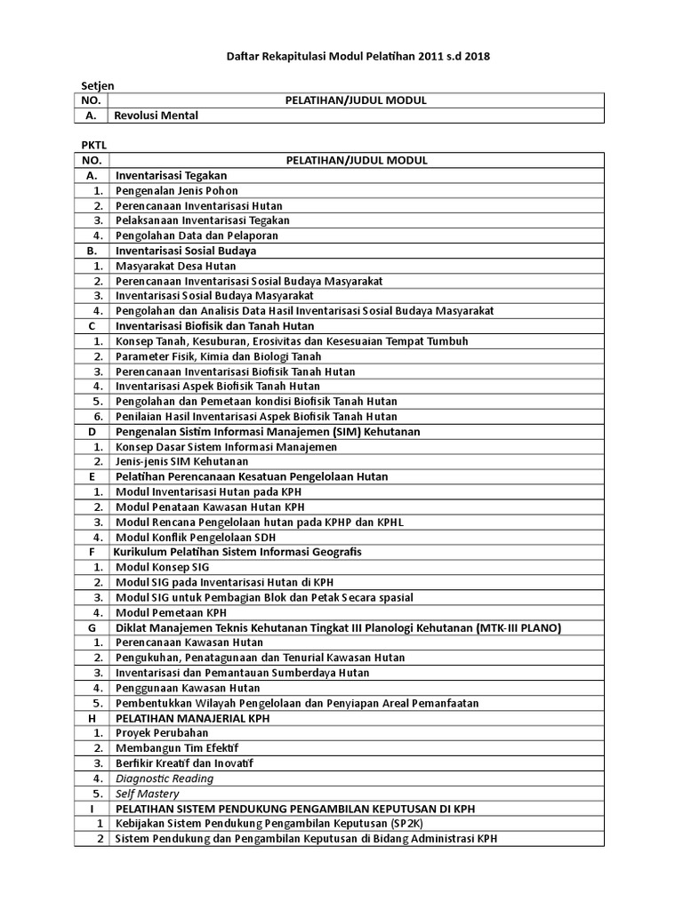 Rekap Modul | PDF | Kesehatan Holistik | Teknologi & Rekayasa