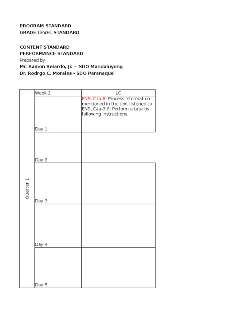 Program Standards and Performance Indicators for English 9 Learning ...