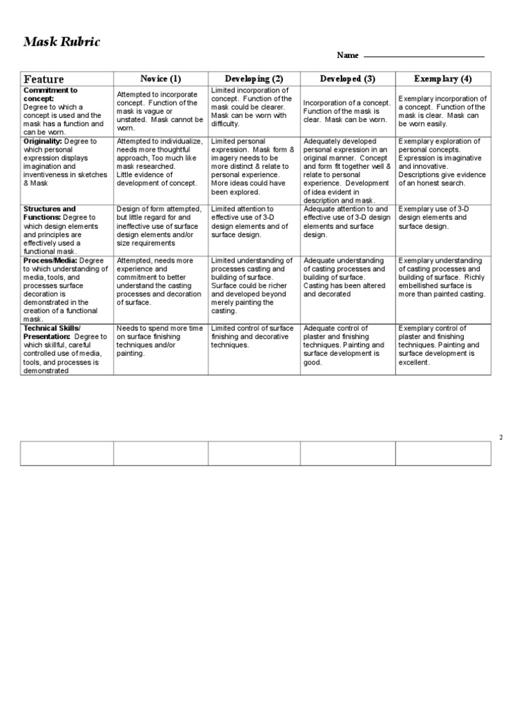 Mask Rubric: Feature | Download Free PDF | Casting | Paintings
