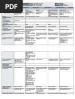 SALN Form Blank and Editable | PDF | Identity Document | Social ...