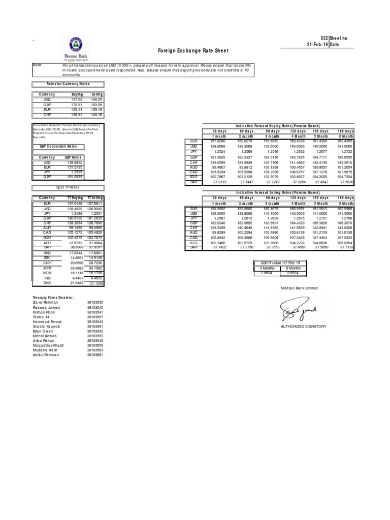 Foreign Exchange Rate Sheet: 032 Sheet No Date 21-Feb-19 | PDF ...