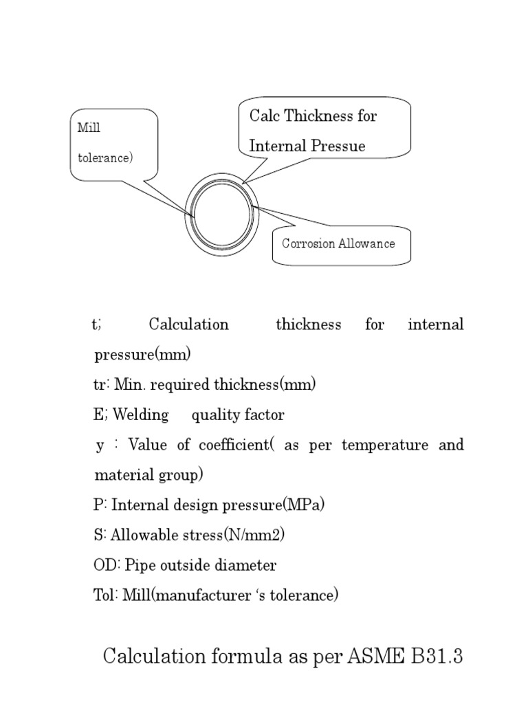 Calculation Formula As Per ASME B31.3: Mill Tolerance | PDF