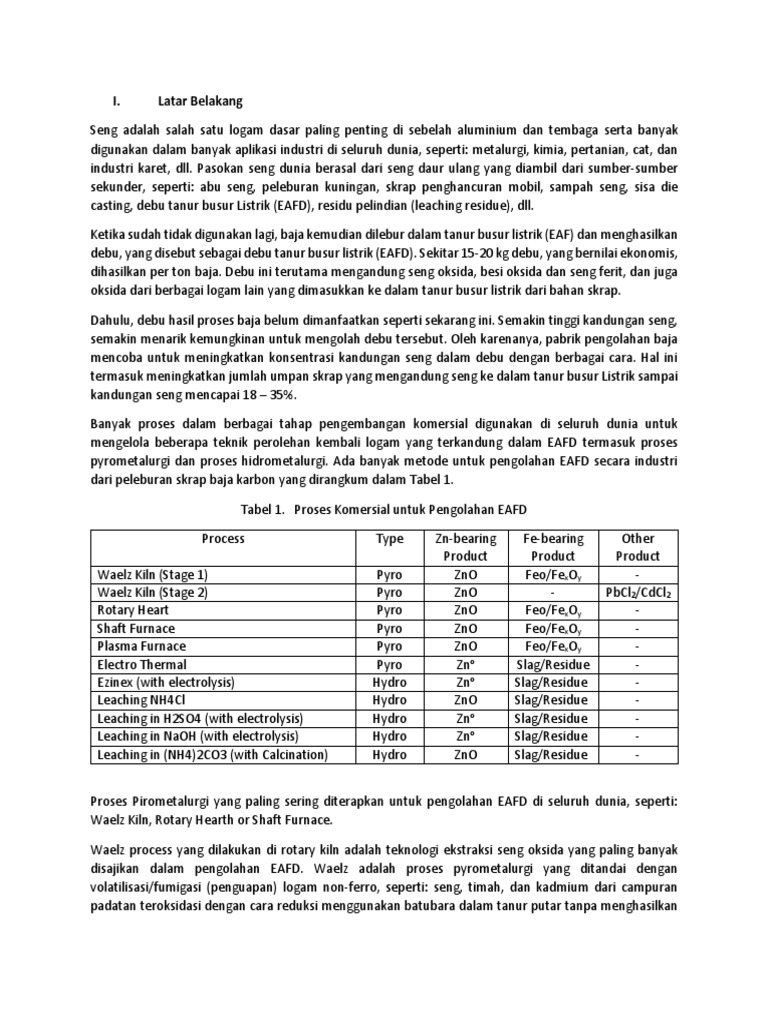 Reduksi Karbotermik Dan Kalsinasi Debu EAF Menggunakan Rotary Kiln | PDF