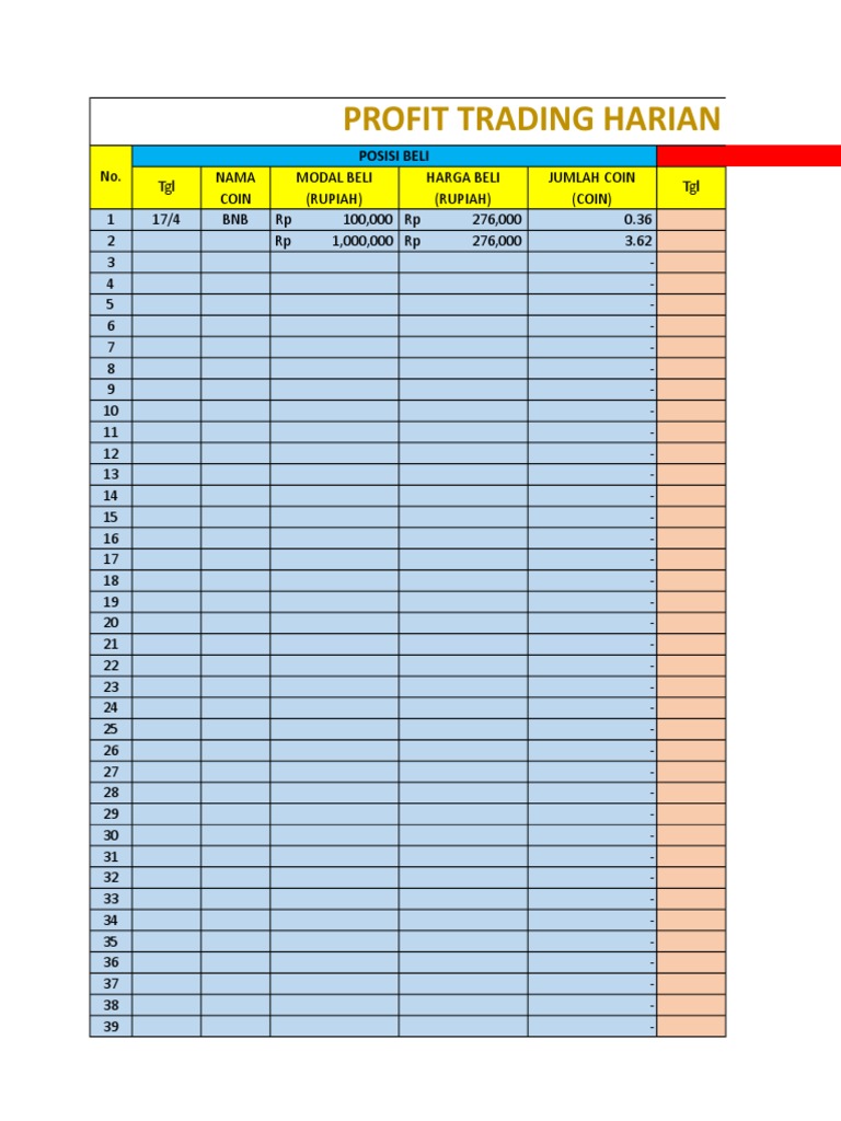 Master Tabel Profit Final | PDF | Indonesian Rupiah | Typographical Symbols
