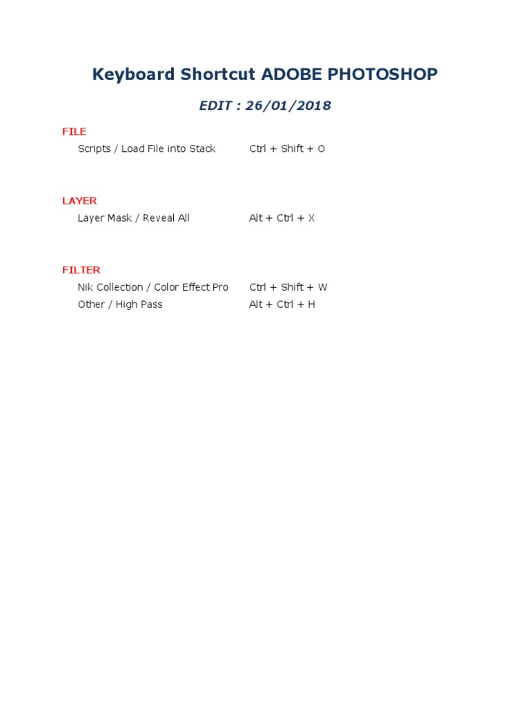 Keyboard Shortcut PS