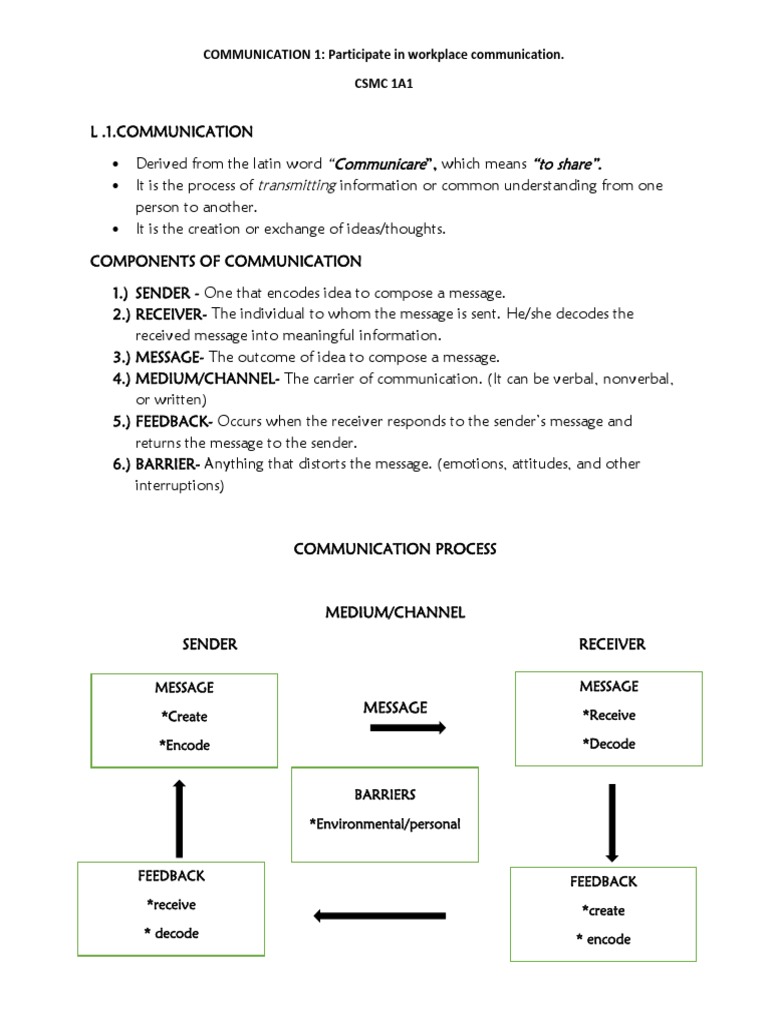 COMMUNICATION 1 - Handout | PDF | Nonverbal Communication | Cybernetics