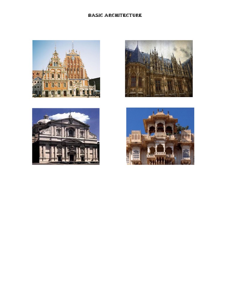 An Introduction to Fundamental Architectural Concepts: Exploring the ...