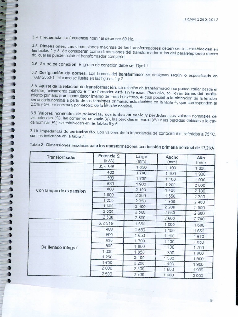 Iram 2250 (2013) | PDF