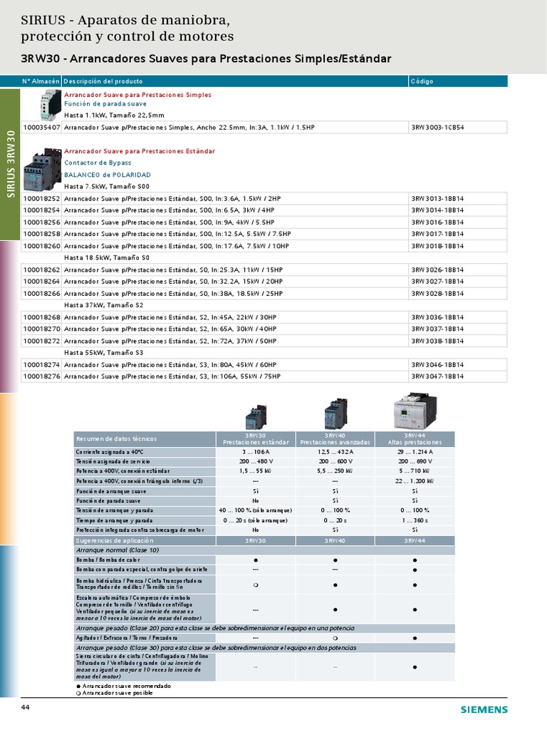 Arrancadores suaves SIRIUS 3RW30 y 3RW40 para control y protección de motores eléctricos | PDF ...