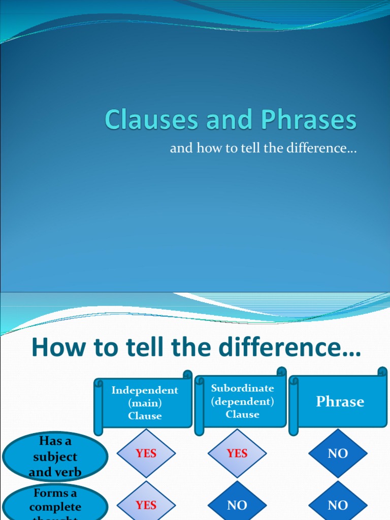 And How To Tell The Difference | PDF | Clause | Subject (Grammar)