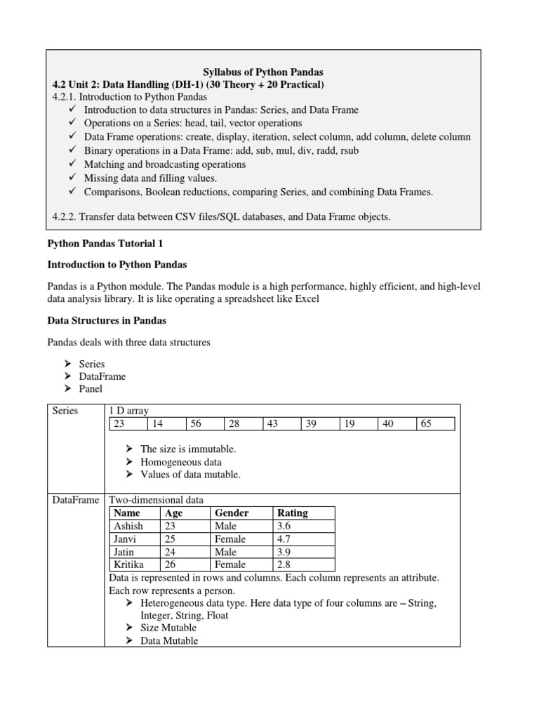 Python Pandas For Class Xi Tutorial 1 Download Free Pdf Software Engineering Teaching