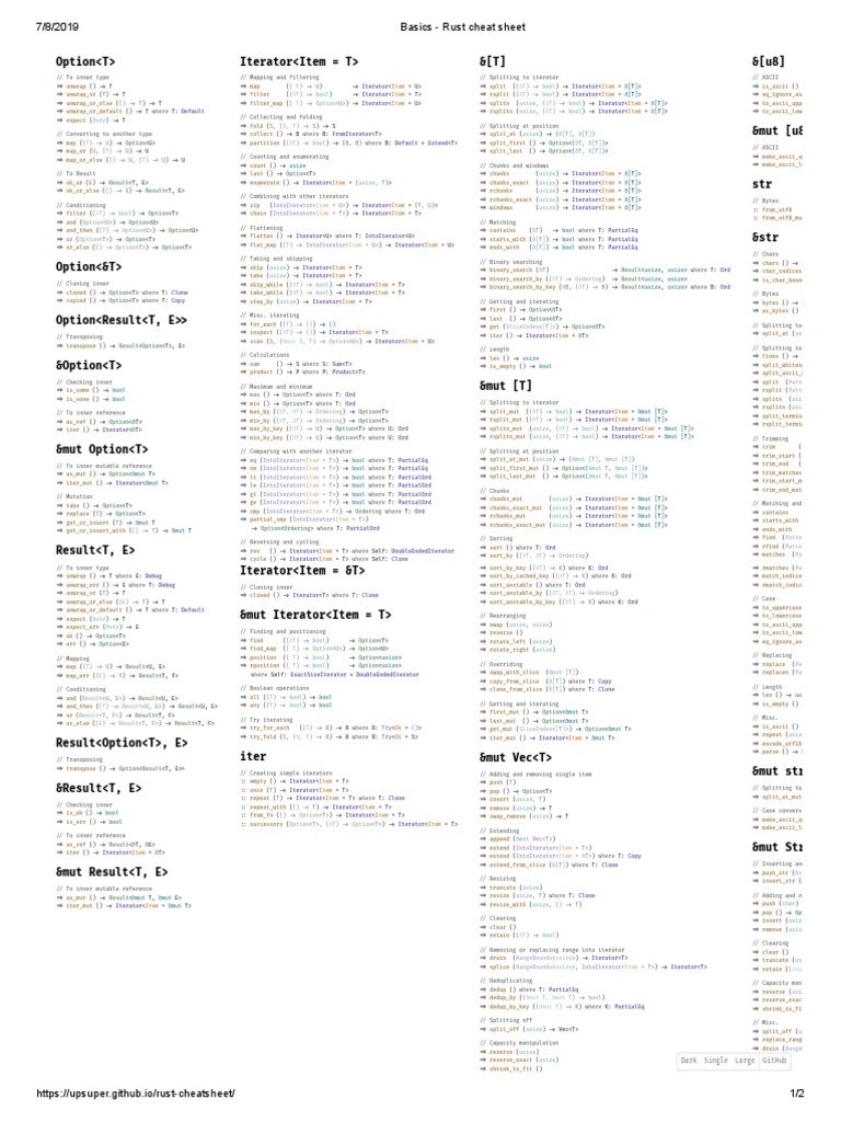 Basics - Rust Cheat Sheet | Pdf | Algorithms And Data Structures 