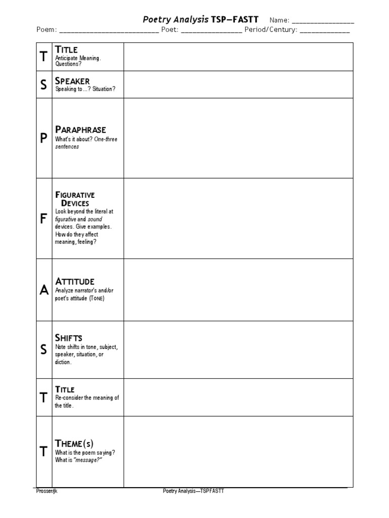 Tspfastt PDF | PDF | Irony | Poetry