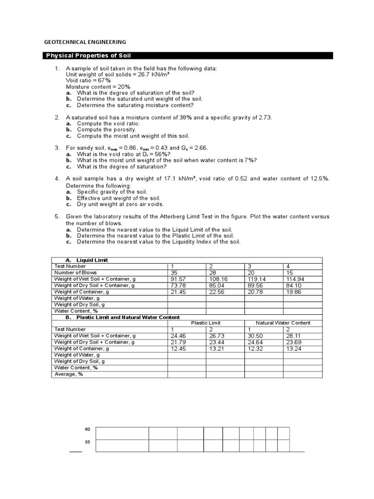 Geotechincal Engineering Notes | PDF | Deep Foundation | Soil Mechanics