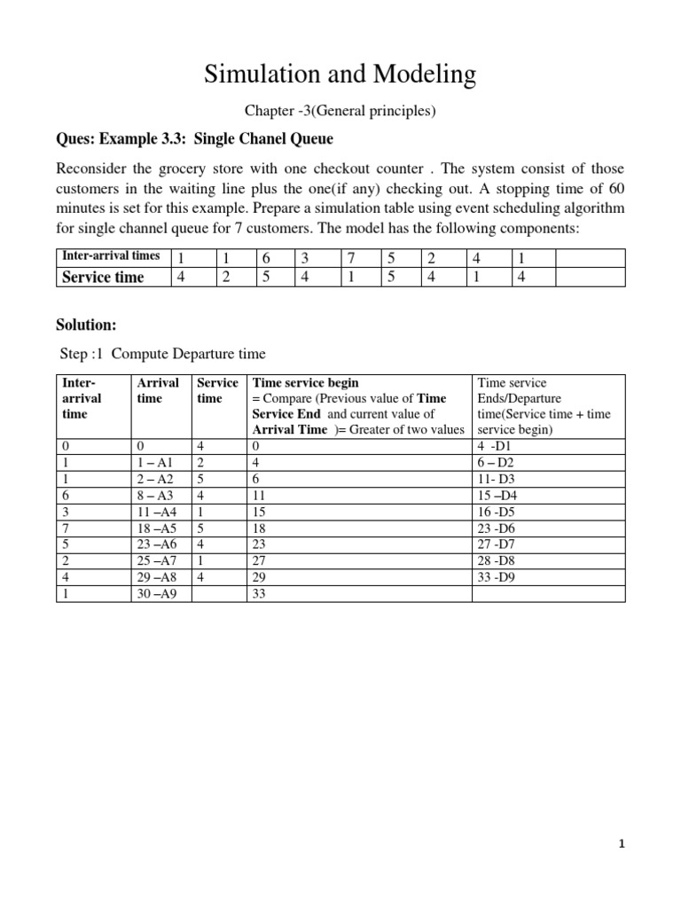 Single Server Queue Problem | PDF | Areas Of Computer Science | Applied Mathematics