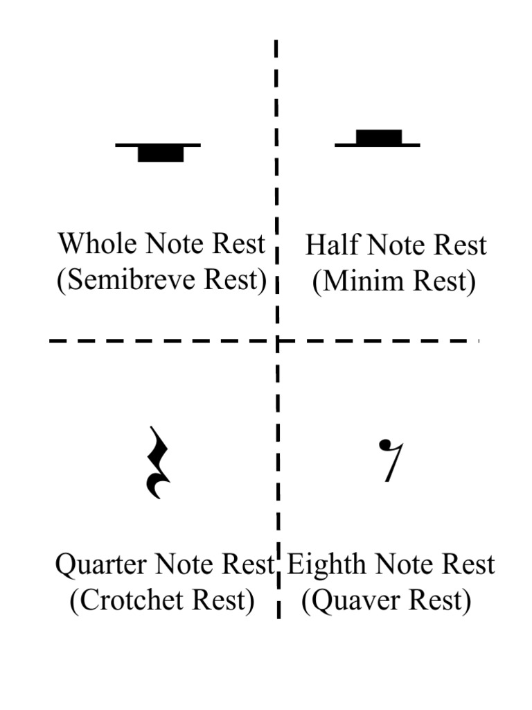 Rest Flashcards - Student - Full Score PDF | PDF