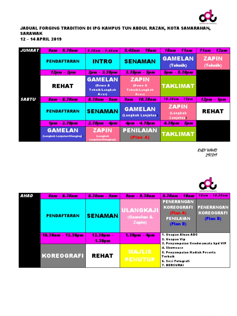Jadual Forging Tradition Sarawak | PDF