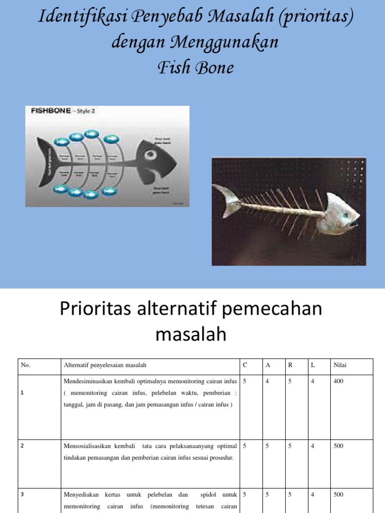 Diagram Analisa Penyebab (Fish Bone) 3 Masalah | PDF