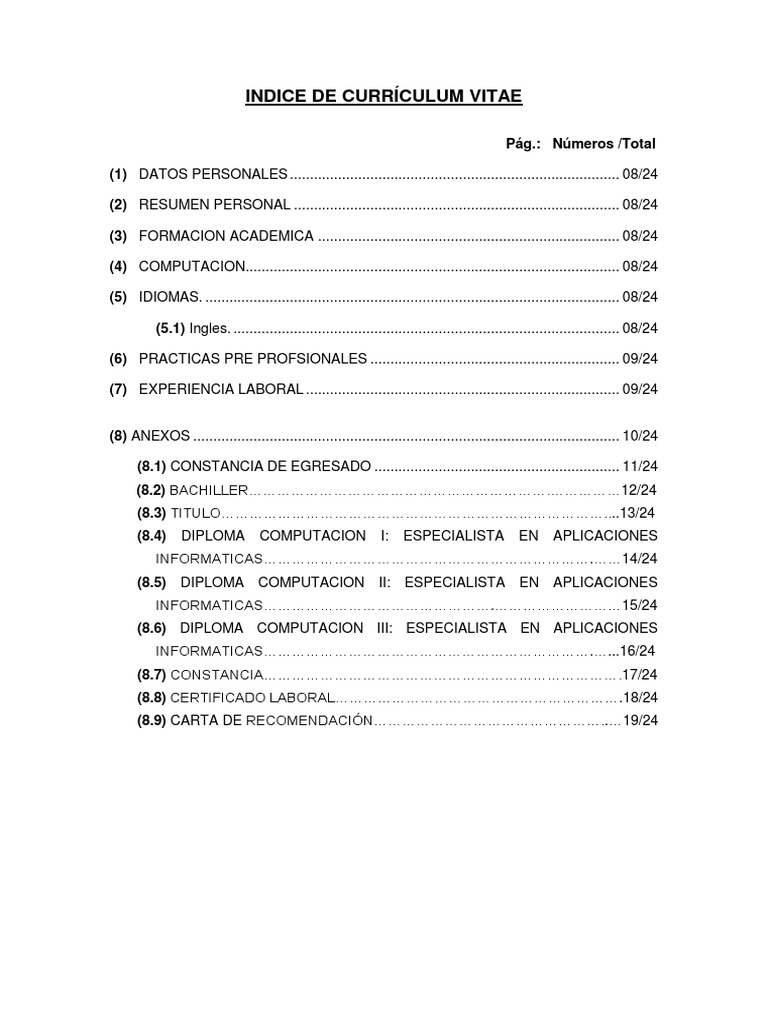 Indice de Currículum Vitae | PDF