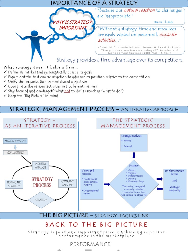 Strategy Diamond Framework | PDF | Strategic Management | Economies
