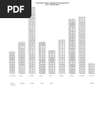 VB MAPP Flipbook | PDF | Technology & Engineering