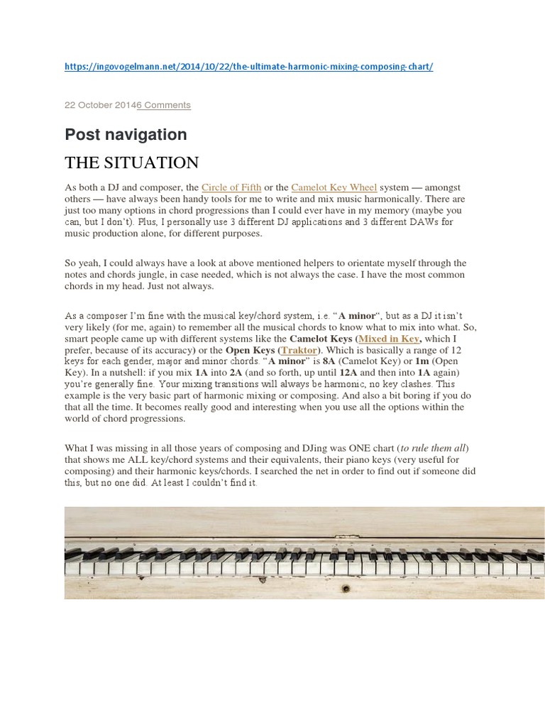 The Ultimate Harmonic Mixing & Composing Chart | PDF | Chord (Music ...