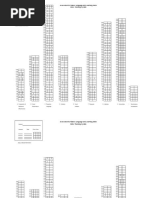 ABLLS-R Scoring Template | PDF