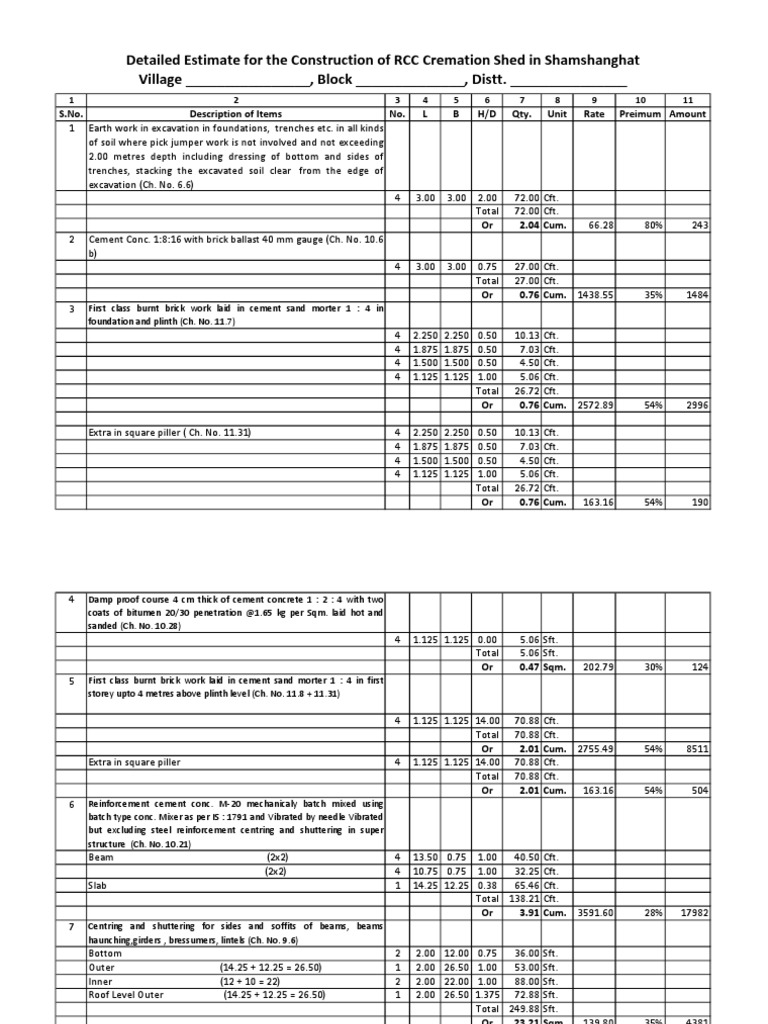 RCC Cremation Shed Estimate Document | PDF | Mud | Brick