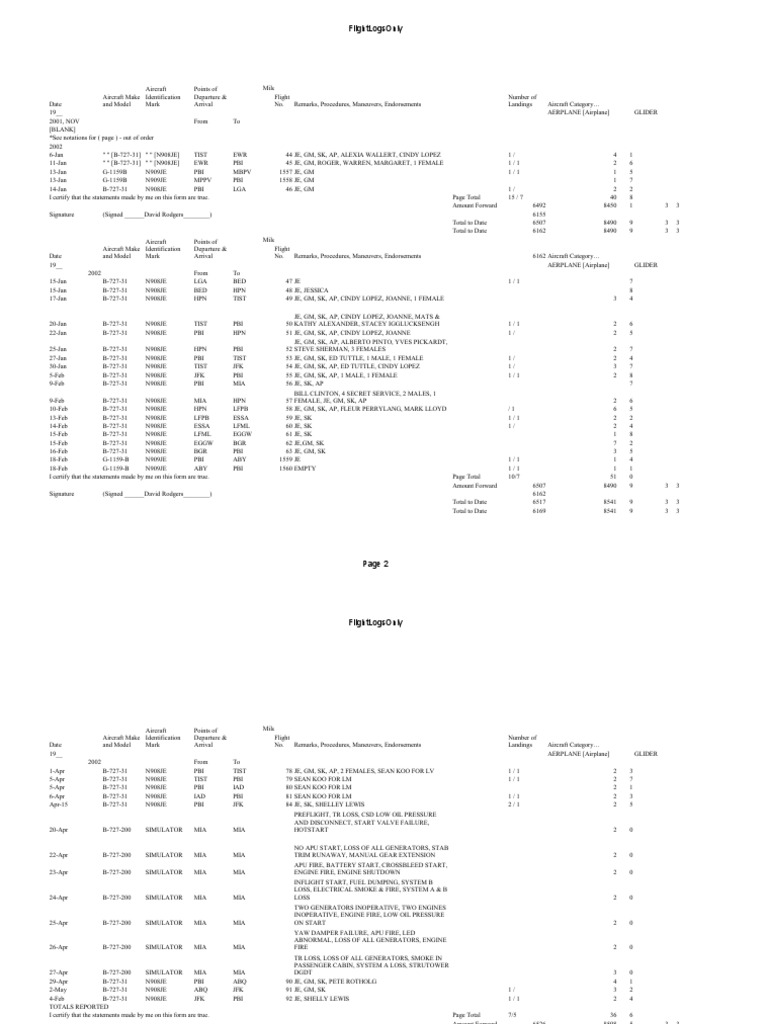 261420719 Jeffrey Epstein Flight Logs in PDF Format | Airplane ...