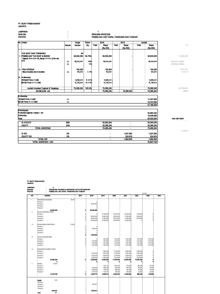 Rencana Investasi Kapal PT Bukit Prima | PDF