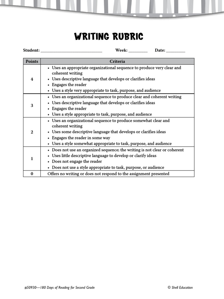 Writing Rubric: Student: - Week: - Date: - Points Criteria 4 | PDF