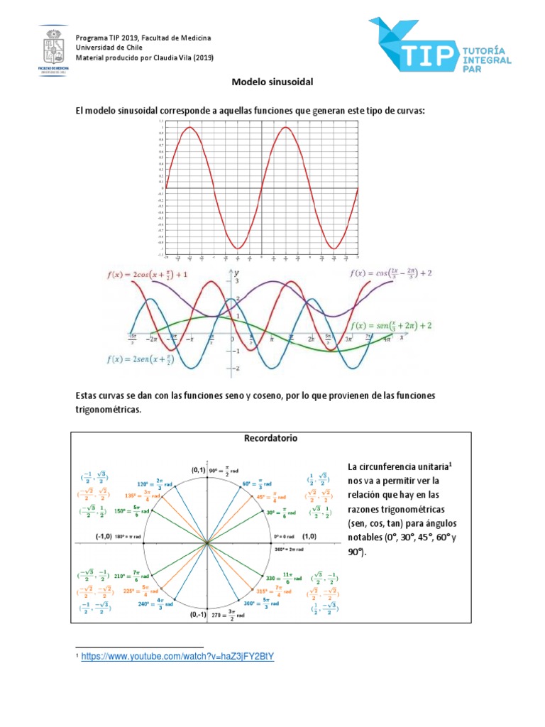 Modelo Sinusoidal | PDF | Función (Matemáticas) | Funciones trigonométricas